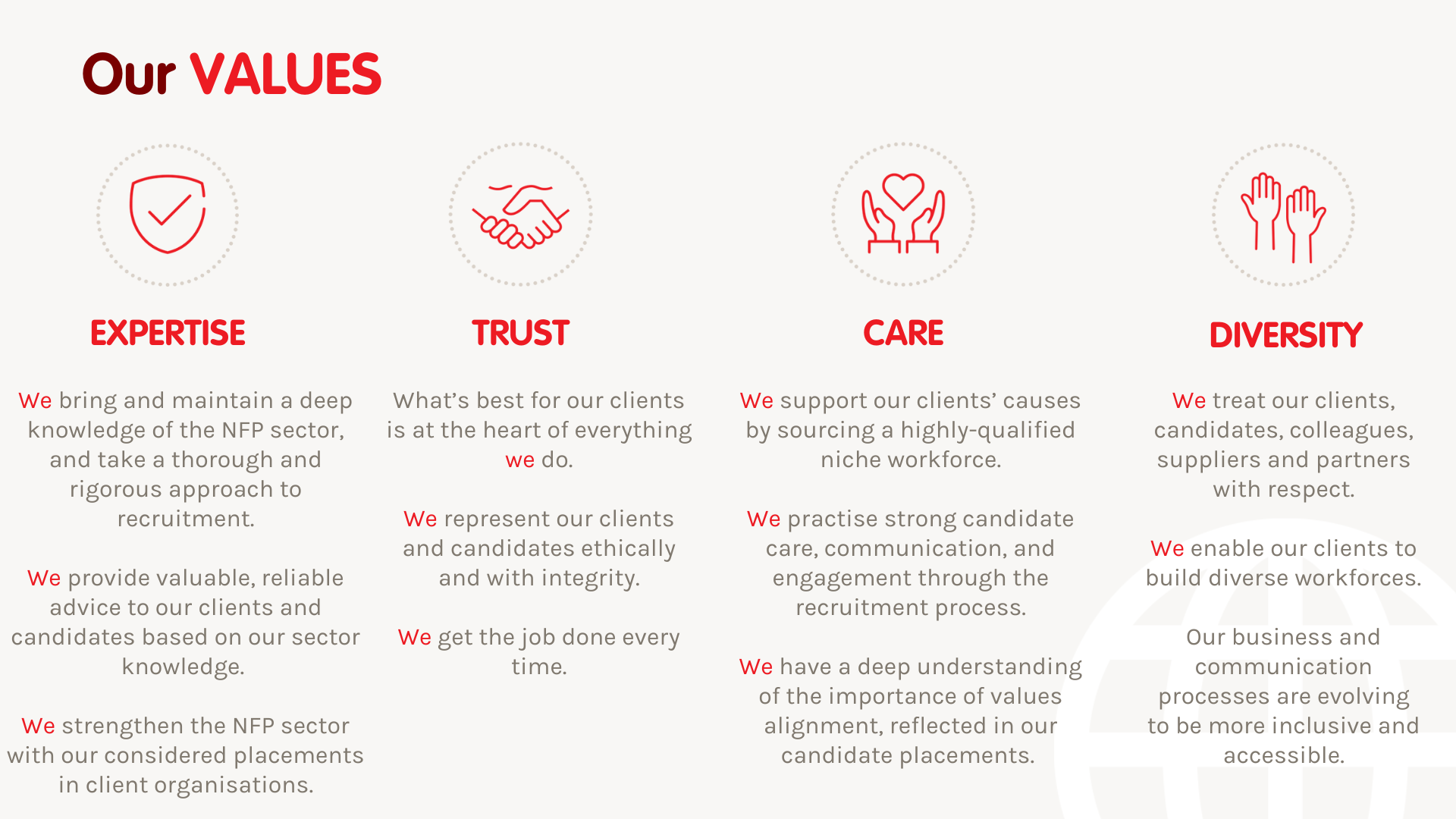 NGO Recruitment Why NGO Recruitment | NGO Recruitment